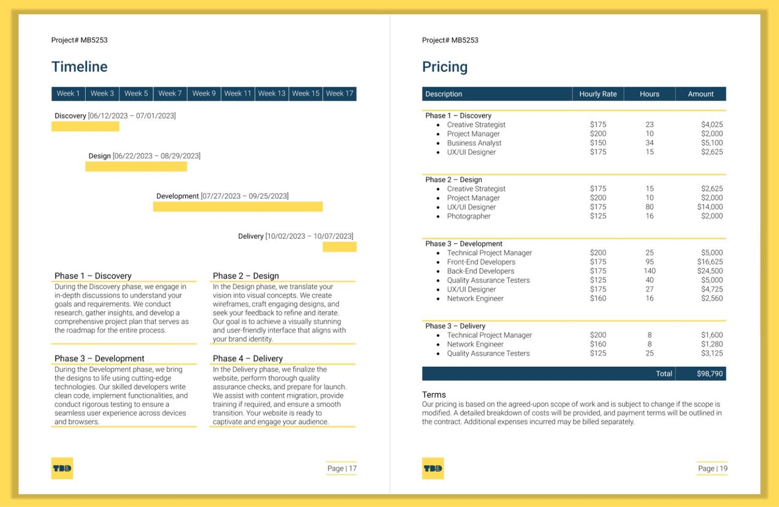 How to Create a Winning Website Proposal: Free Template + Expert Tips ...